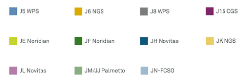 Medicare Coverage & Coding Guide | Med-Lake Laboratory